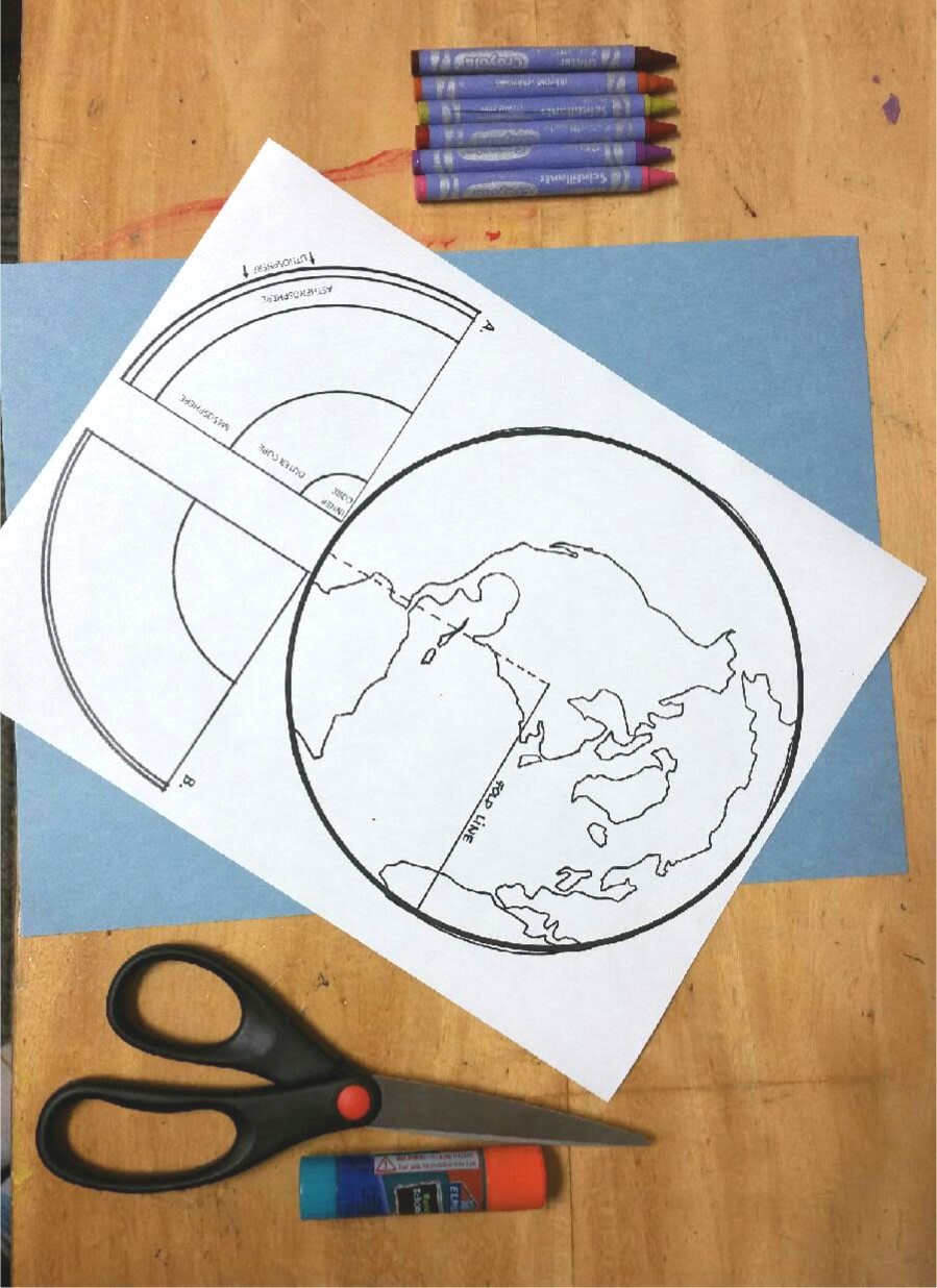 Layers of the Earth: Classroom Activity | BEYONDbones