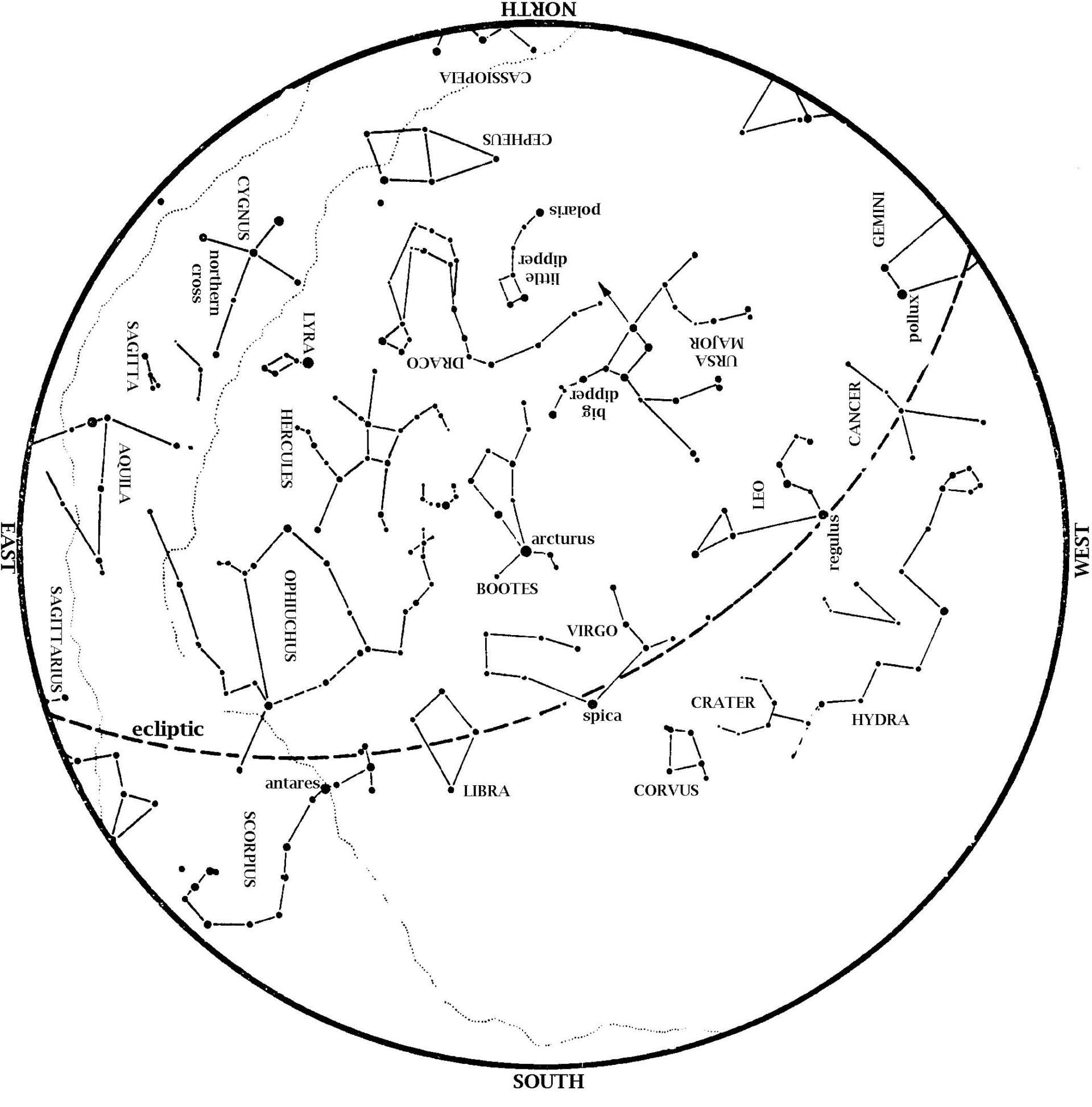 HMNS’ Guide to the Night Sky in Houston, June 2019 | BEYONDbones