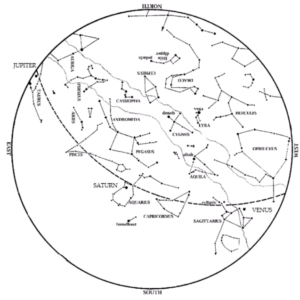 Daylight Savings Time | November Sky Happenings | BEYONDbones